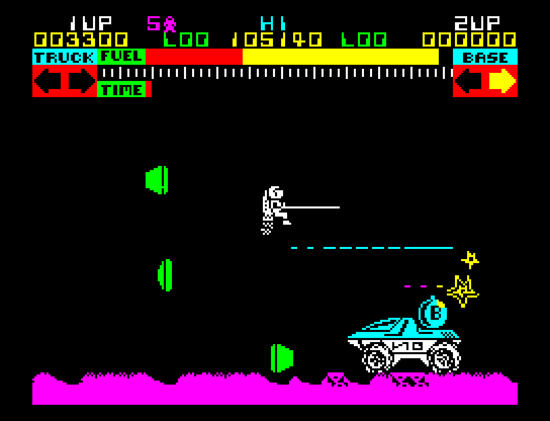 Lunar Jetman ZX Spectrum 06 | The King of Grabs