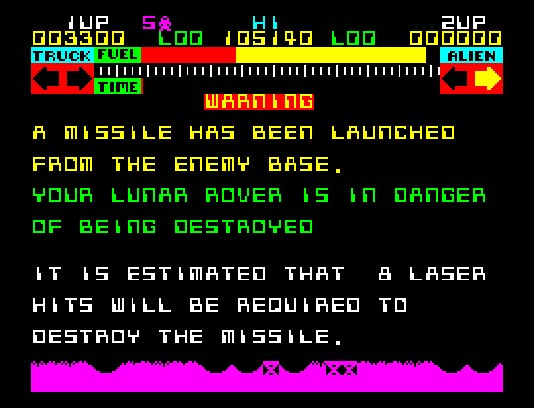 Lunar Jetman ZX Spectrum 07 | The King of Grabs