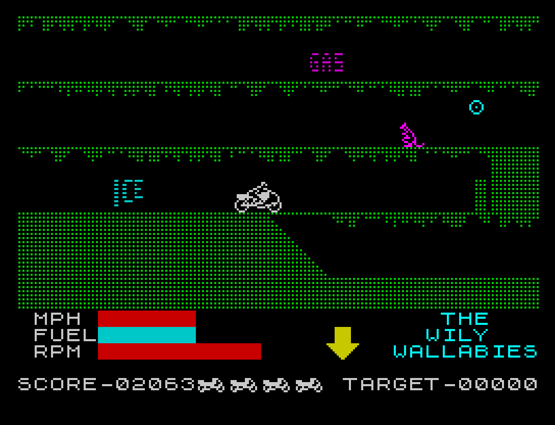 Wheelie ZX Spectrum 42 | The King of Grabs