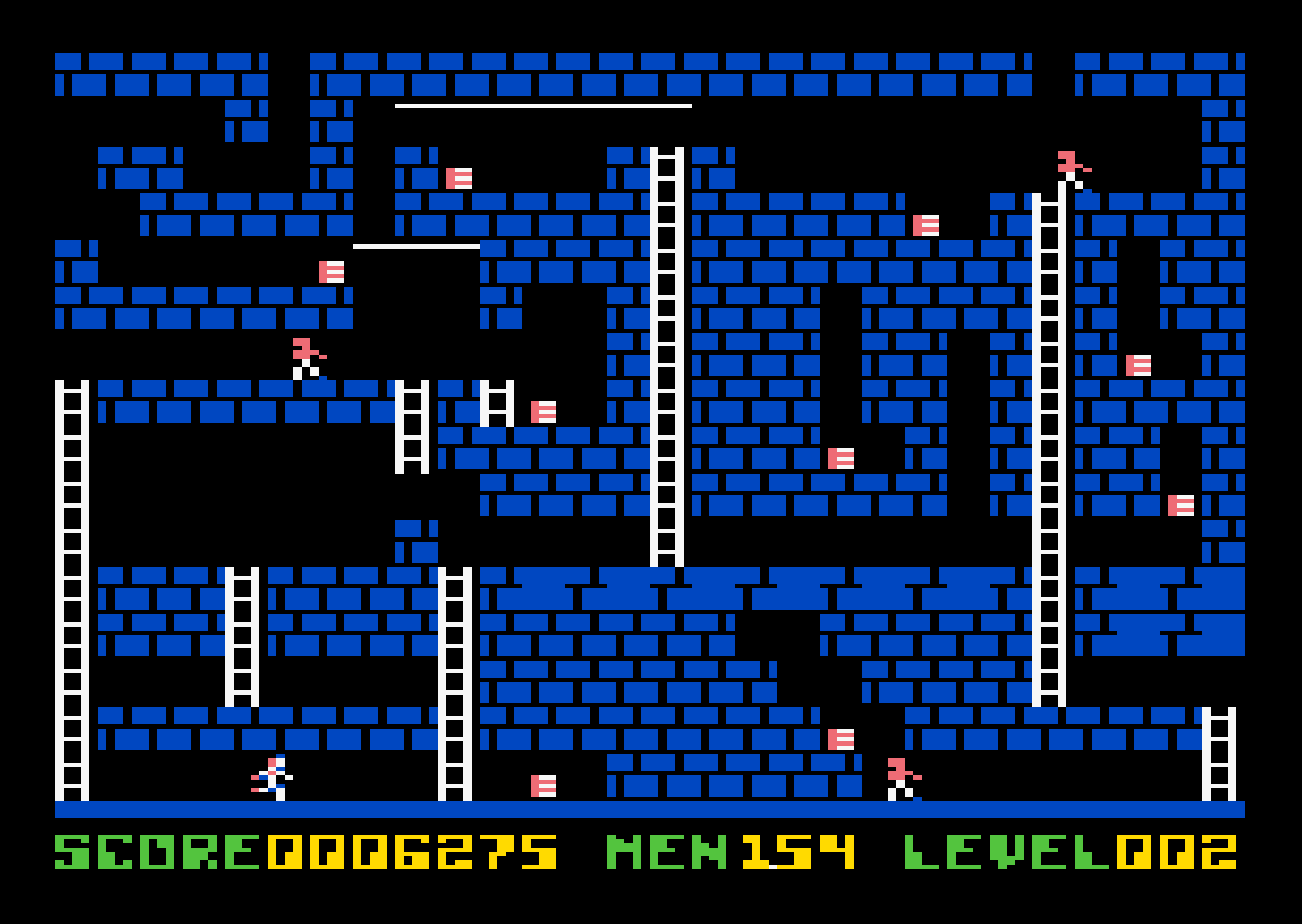 Lode Runner, Atari 8-bit | The King of Grabs
