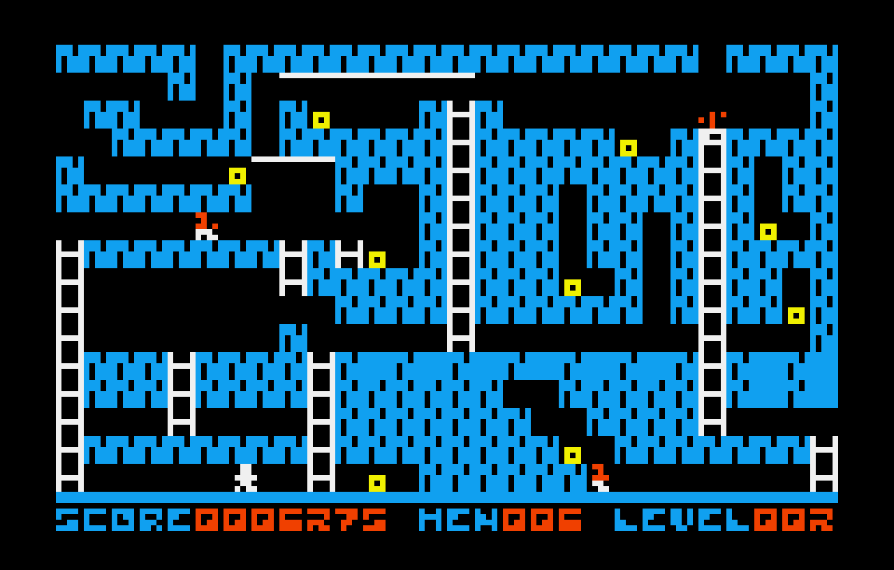 Lode Runner, Atari Lynx | The King of Grabs