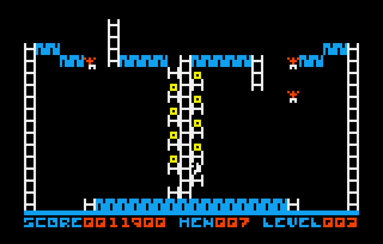 Lode Runner, Atari Lynx | The King of Grabs