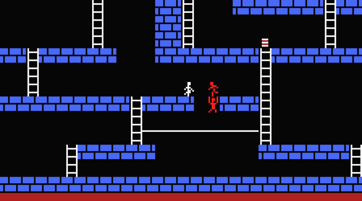 Lode Runner, MSX | The King of Grabs
