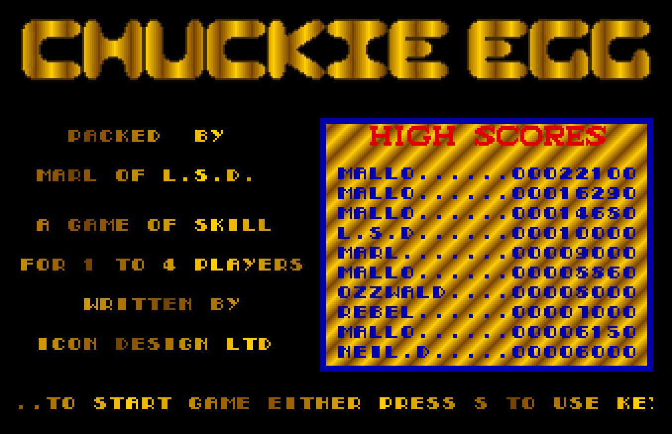Chuckie Egg, Amiga | The King of Grabs
