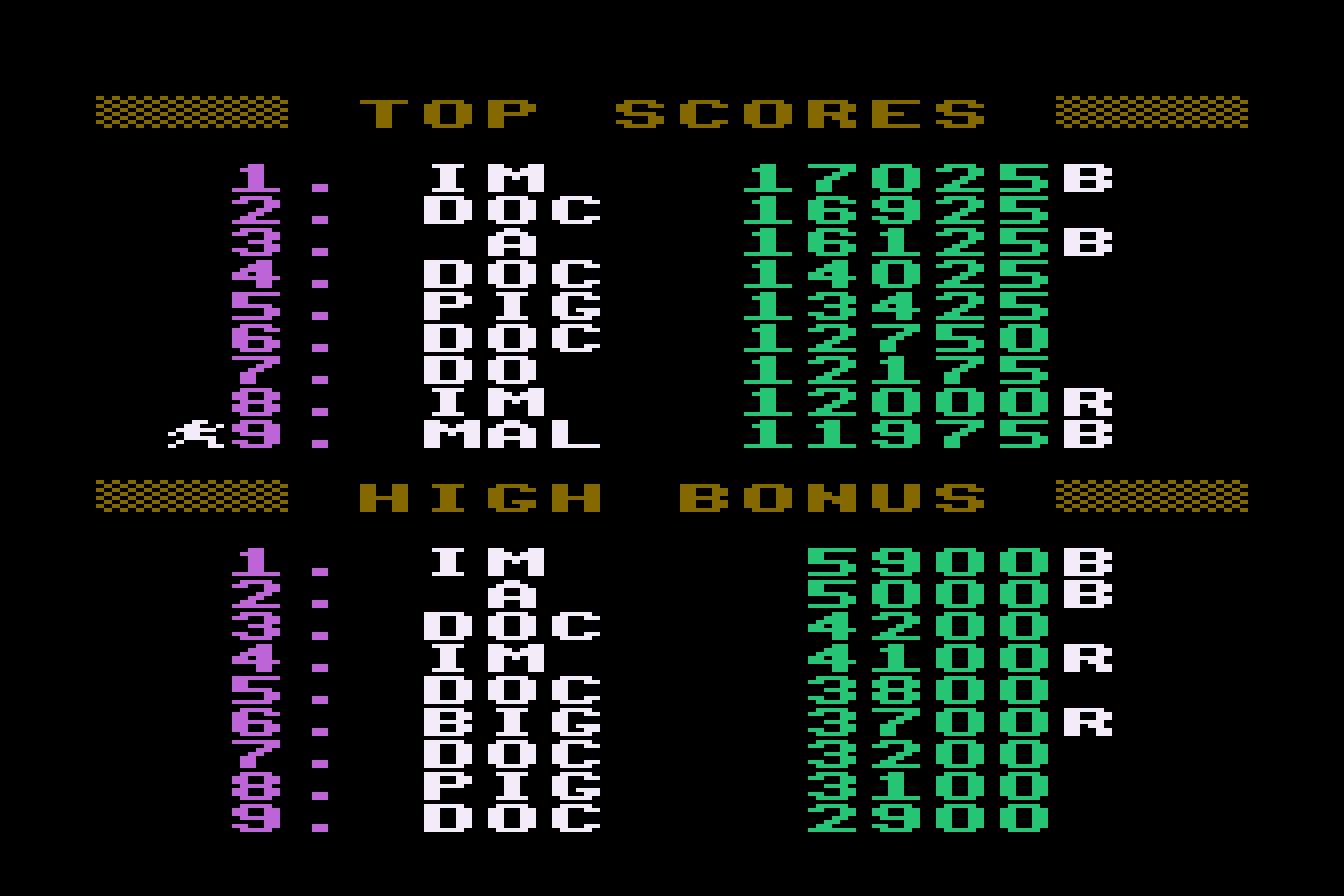 Jumpman Atari 8-bit 43 | The King of Grabs