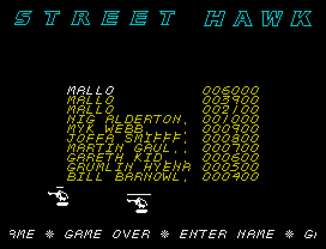 Street Hawk – Subscribers Edition ZX Spectrum 35 | The King of Grabs