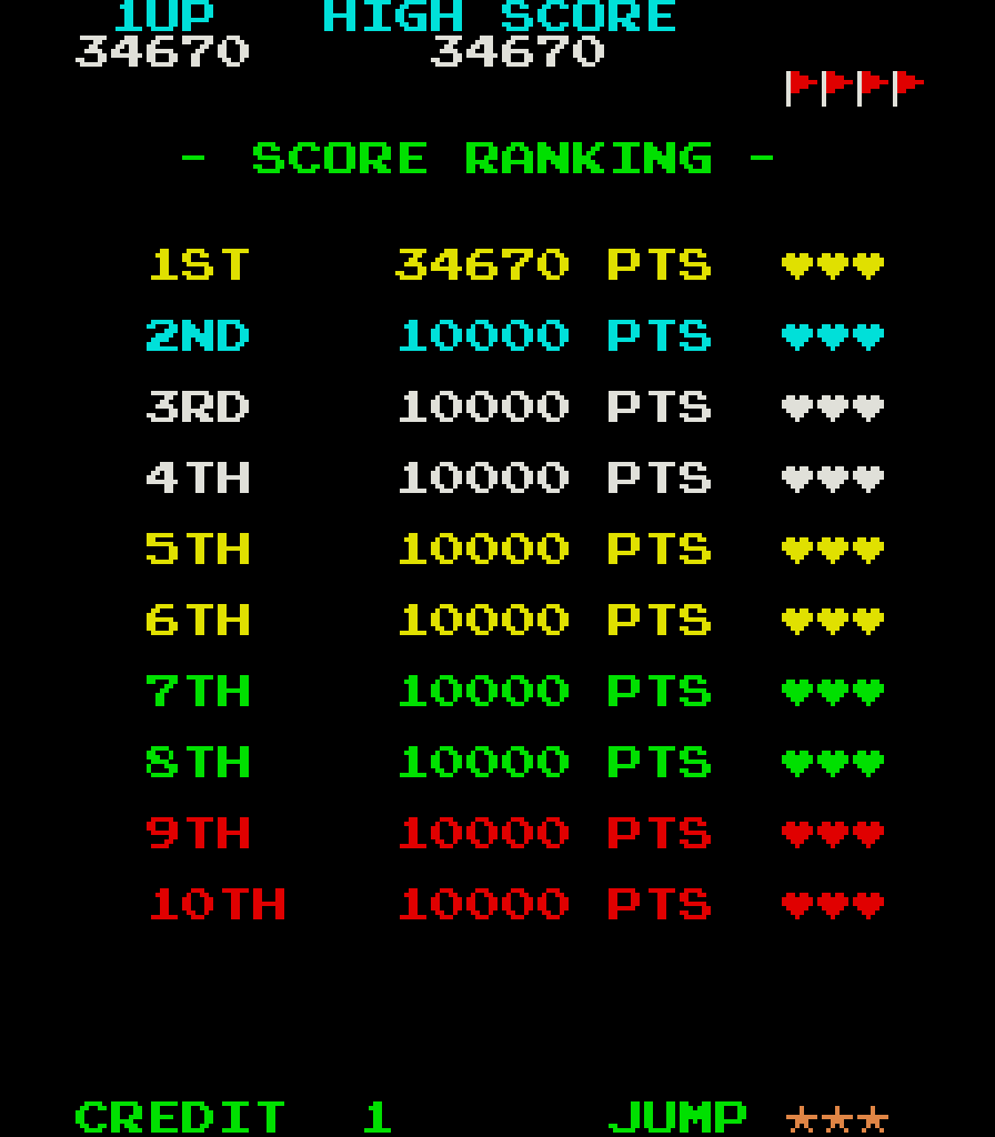 Amidar Arcade 41 | The King of Grabs