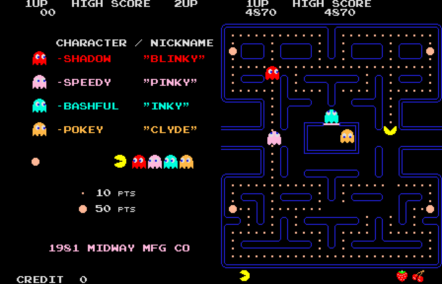 Pac-Man, Arcade | The King of Grabs