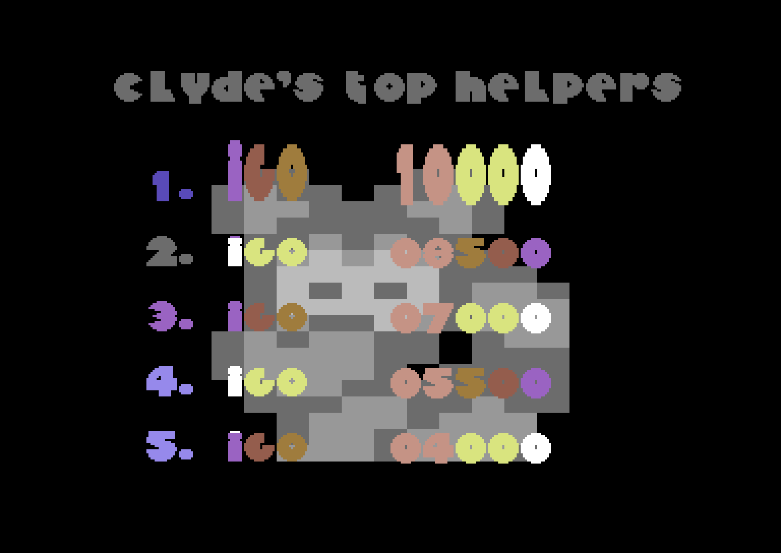 Creatures 2 – Torture Trouble C64 91 | The King of Grabs