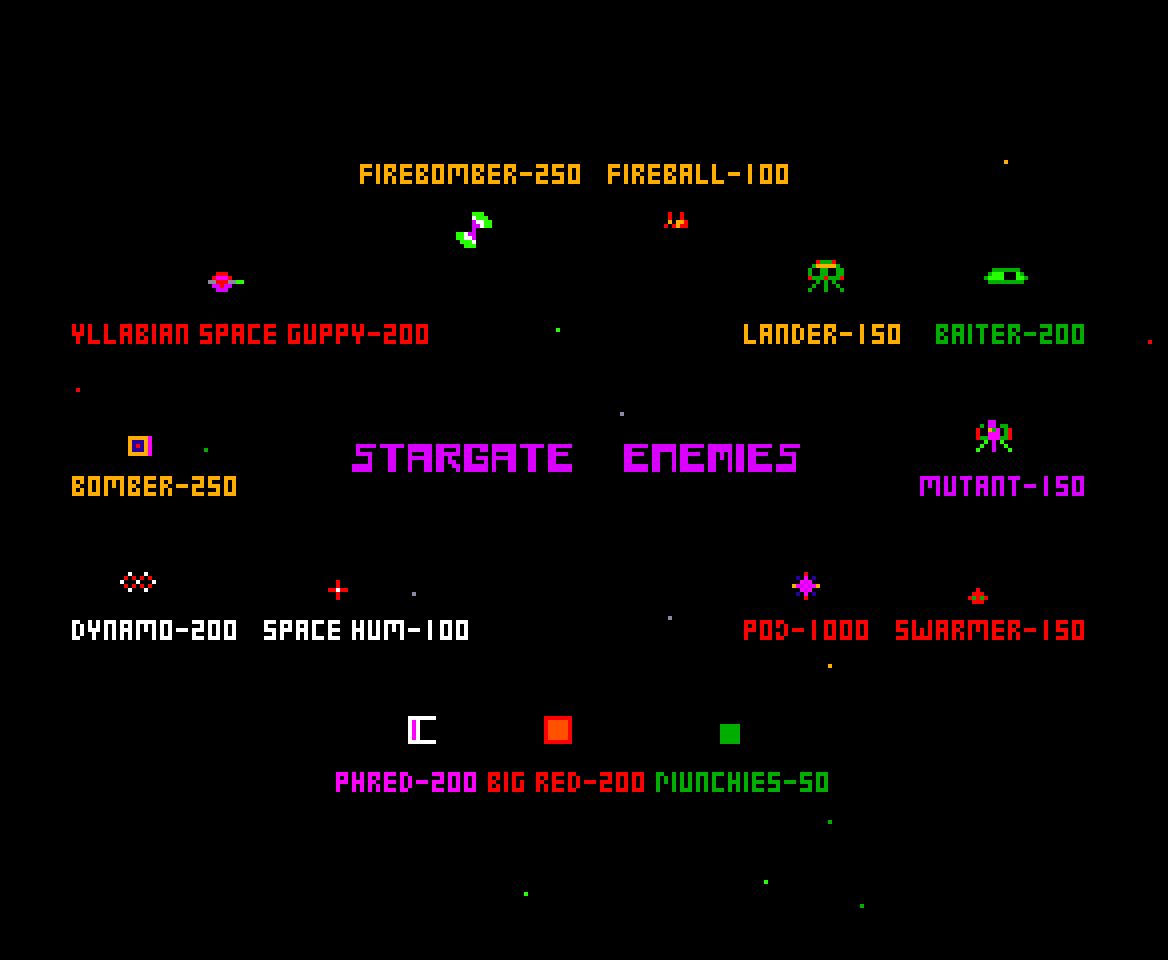 Stargate, Arcade | The King of Grabs