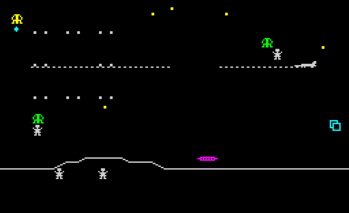 Invasion of the Body Snatchas!, ZX Spectrum | The King of Grabs