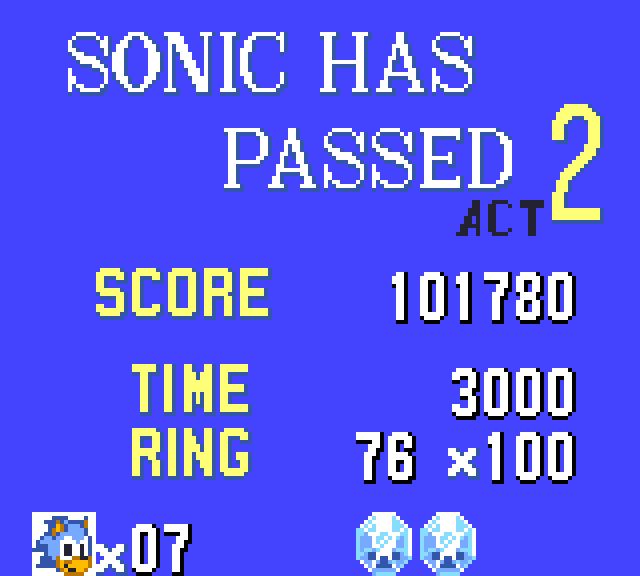 Sonic the Hedgehog Game Gear 114 | The King of Grabs