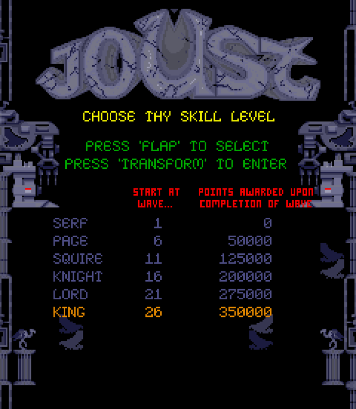 Joust 2 Arcade 093 | The King of Grabs