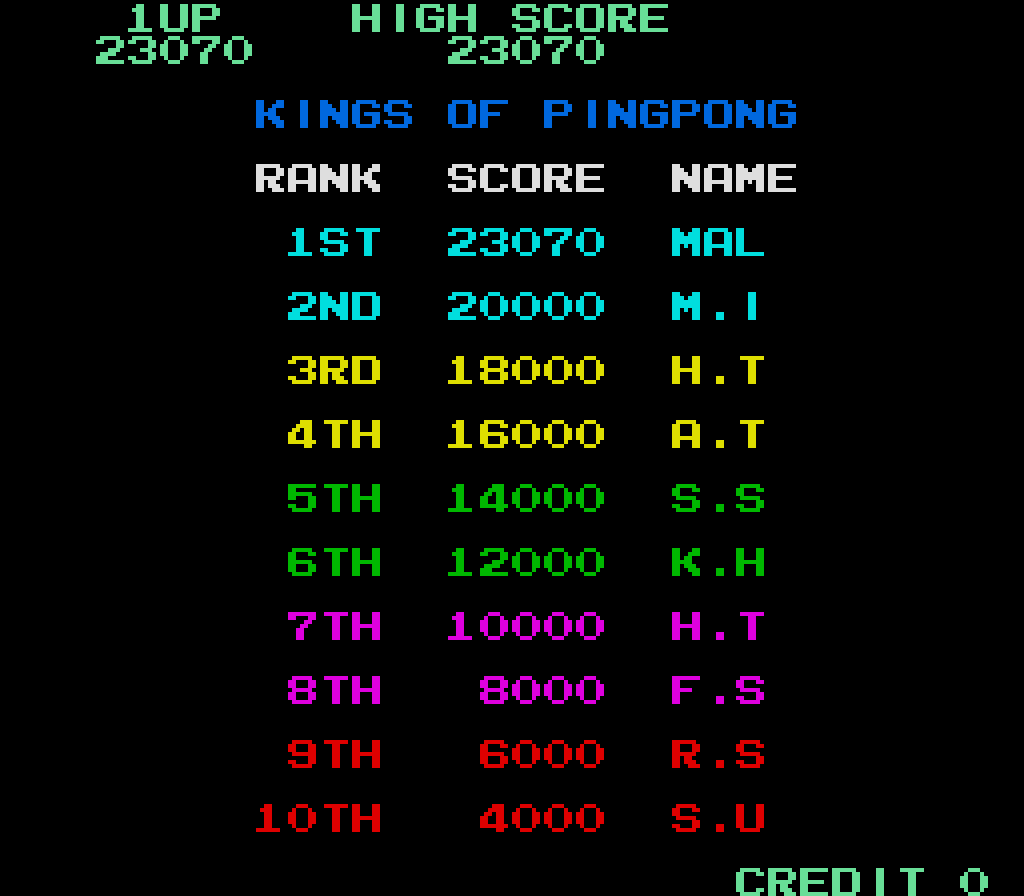 Konami’s Ping Pong Arcade 55 | The King of Grabs