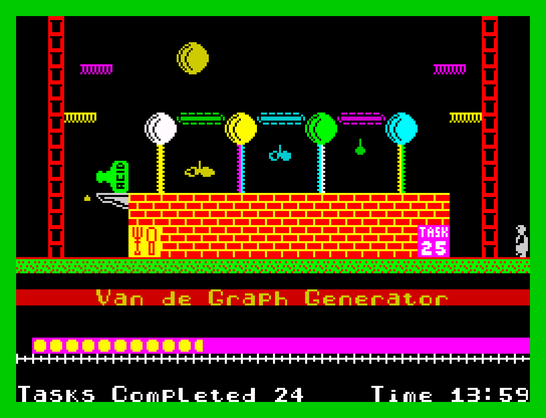 Technician Ted – The Megamix ZX Spectrum 65 | The King of Grabs