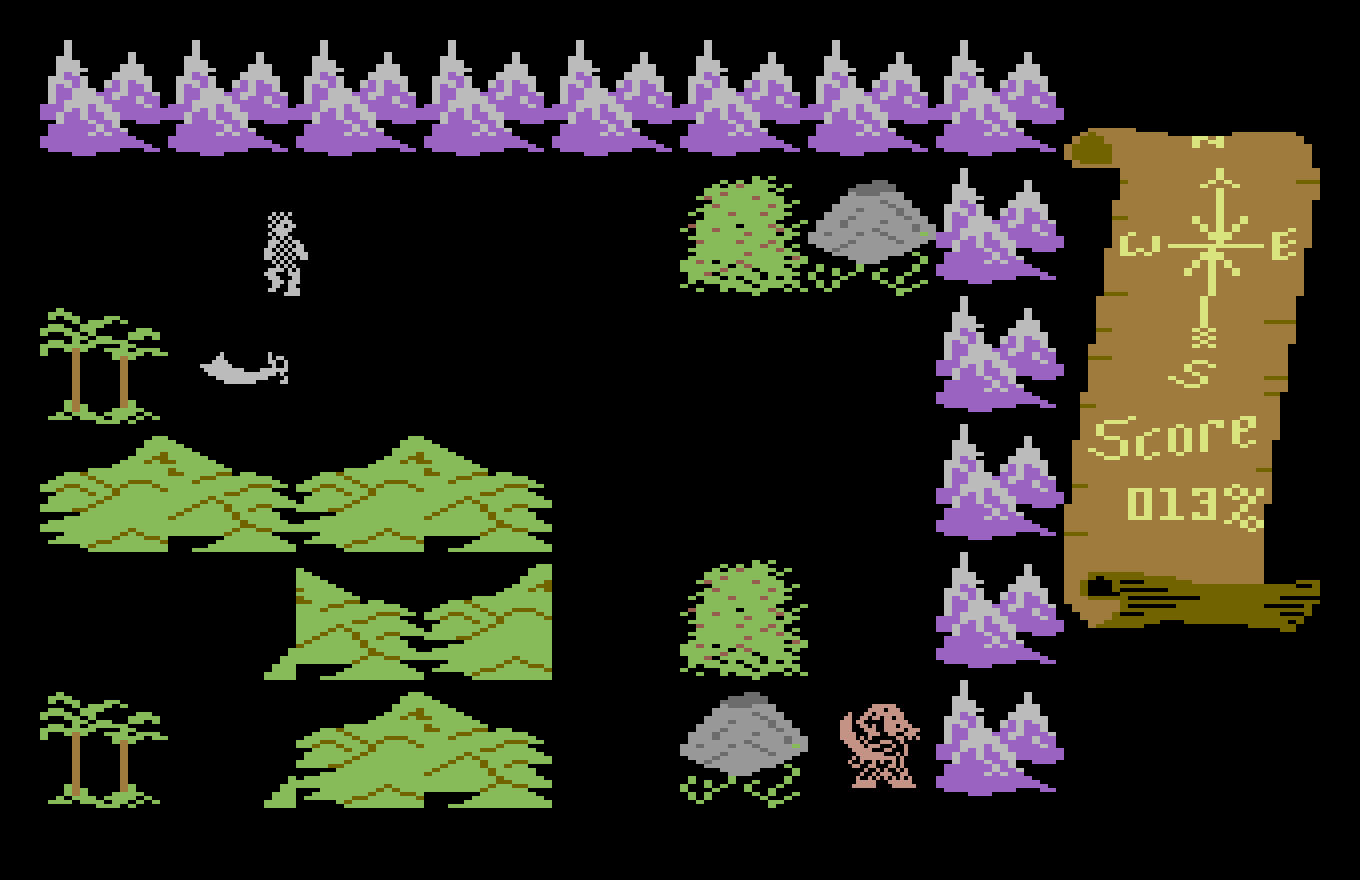 Treasure Island, Commodore 64 | The King of Grabs